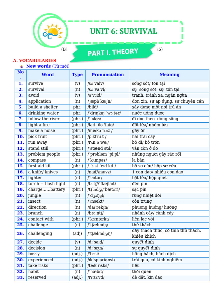 Bài Tập Bổ Trợ Friends Plus 7 Với 4 Kĩ Năng unit 6 (HS) | PDF