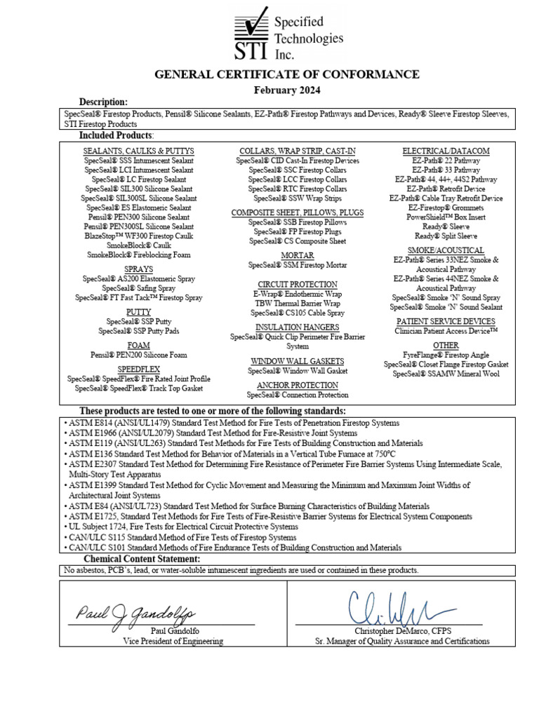 UL Certificate of Compliance | PDF | Silicone | Materials