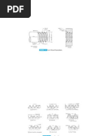 Plummer Block Assembly | PDF