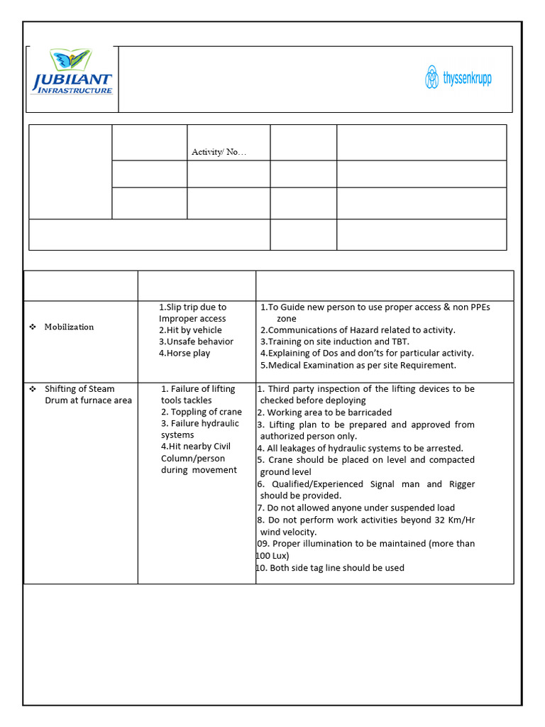 JSA For Boiler Drum Erection | PDF | Welding | Construction