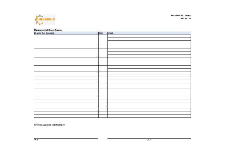 F-056 Moc Register | PDF