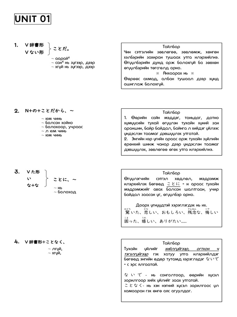 Mimikara Oboeru. UNIT 1-12 | PDF