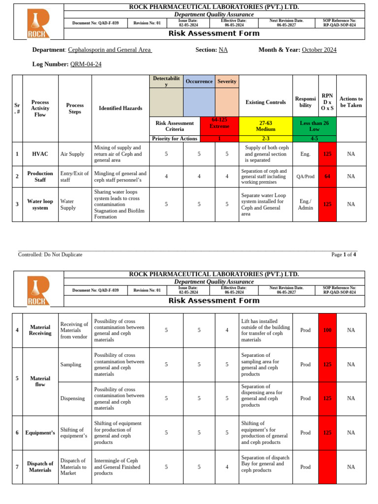 Risk Assessment Ceph and General Section | PDF | Safety | Risk