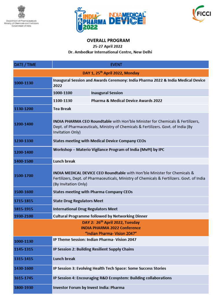 overall-program | PDF | Pharmaceutical Industry | Social Programs