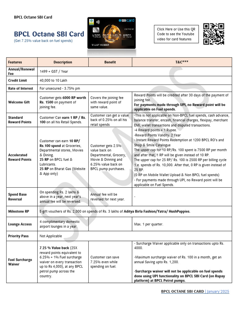 BPCL Octane SBI Card January 2025 | PDF | Loyalty Program | Credit Card