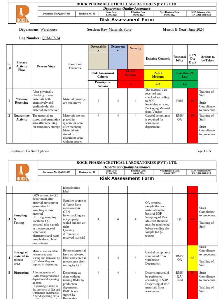 Warehouse Risk Assessment SOP | PDF | Warehouse