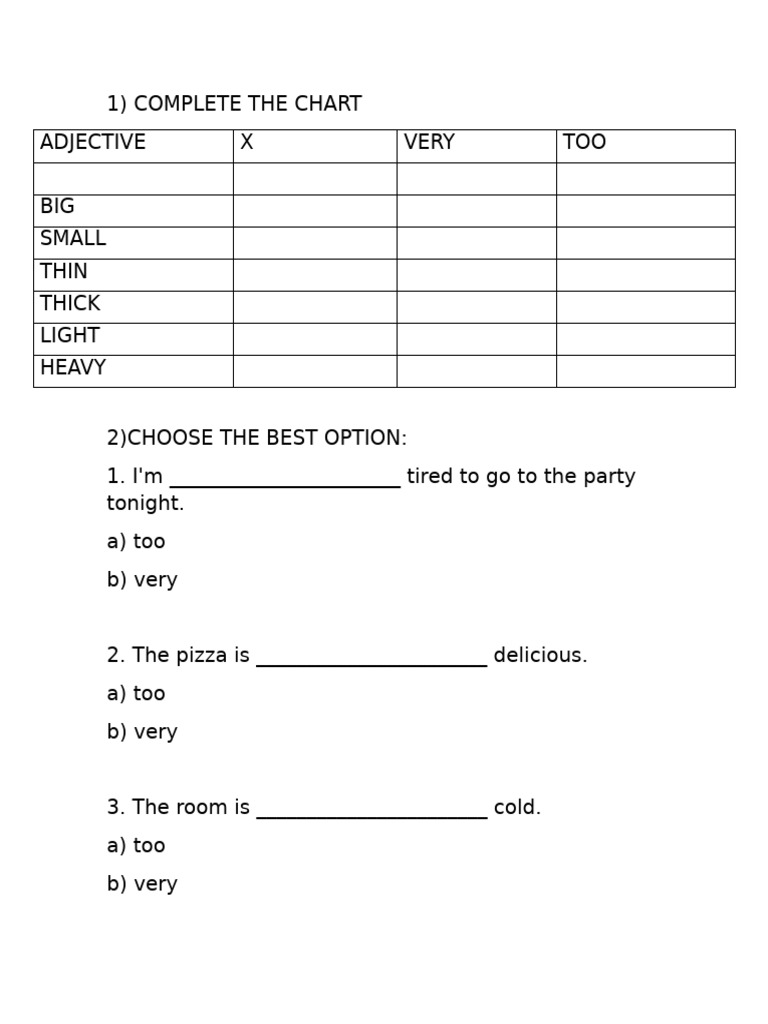 Very Too and Adjectives | PDF