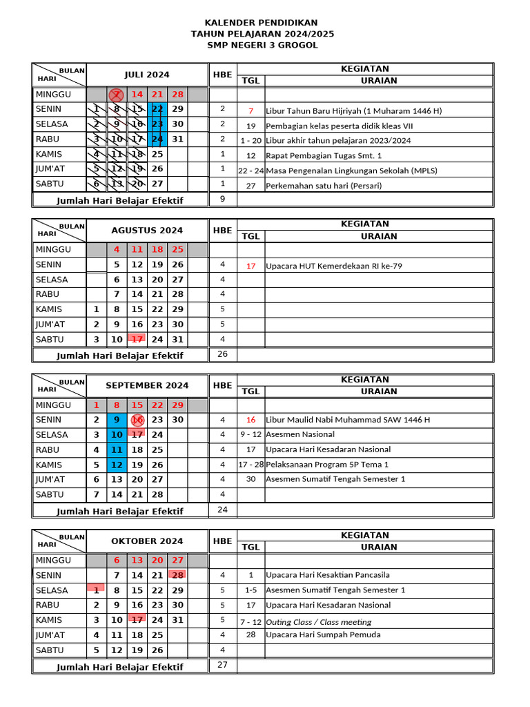 KALDIK SMPN 3 GRORGOL TAPEL 24_25 format A4 | PDF