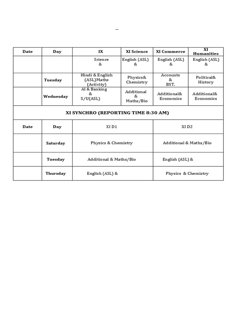 internal & Practical Examination of class IX and XI | PDF