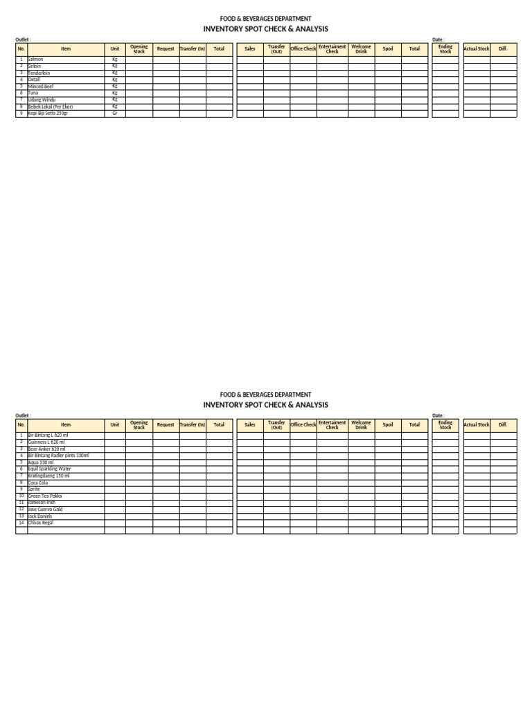 Inventory Spot Check - Form | PDF | Drink