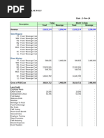 Function Prospectus | PDF