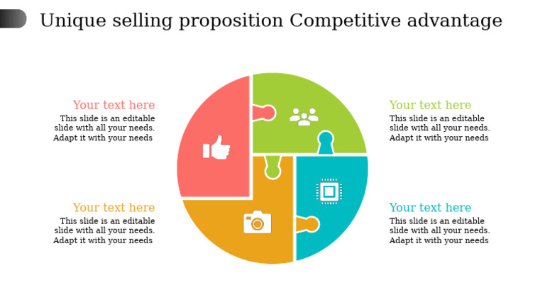 Unique Selling Proposition Guide | PDF