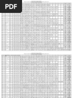 MIST Report - A Simple Way To Convey Information - Crisis Medicine | PDF