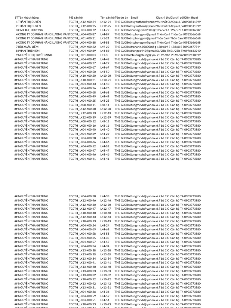 The Global City 1 | PDF