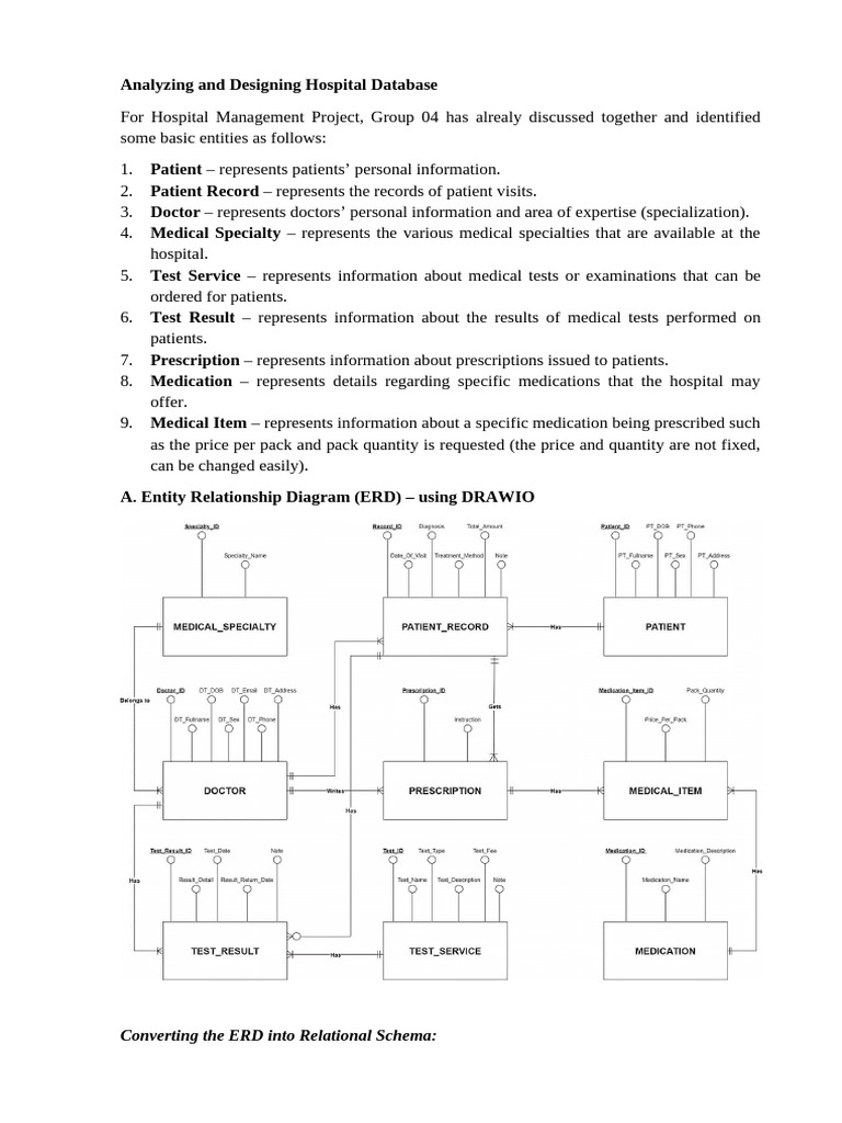Analyzing and Designing Hospital Database | PDF | Medical Prescription ...