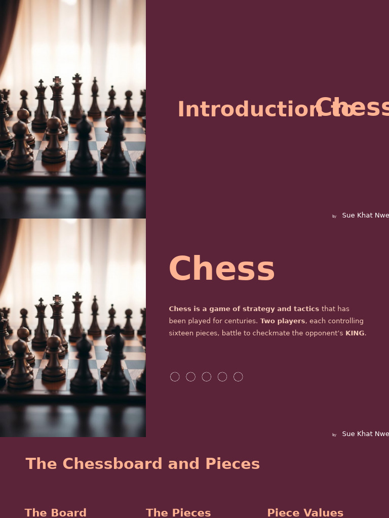 Chess Basics: Rules and Movements | PDF | Chess Strategy | Chess
