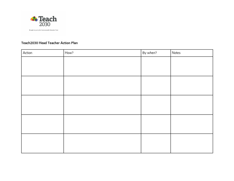 Head Teacher Action Plan | PDF