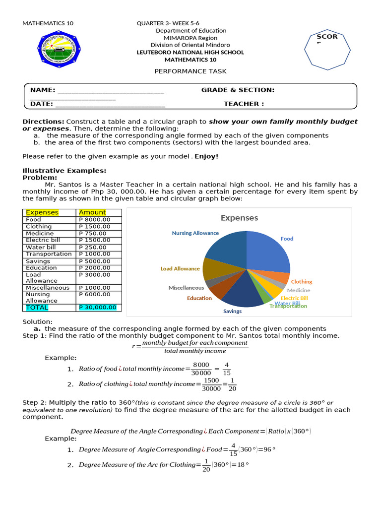 Per Task Circle | PDF | Angle | Area