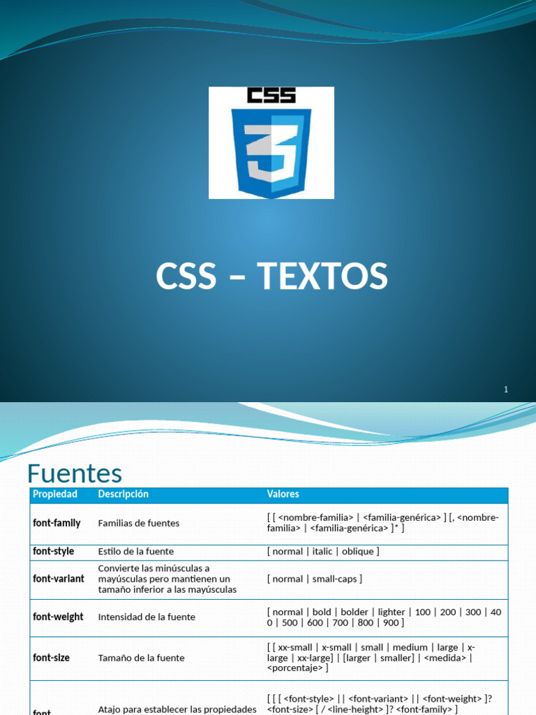 Guía CSS: Propiedades de Texto y Fuente | PDF | Texto | Tipografía