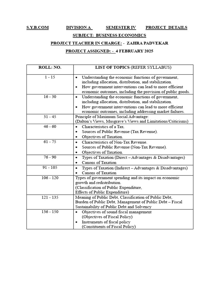 Sybcom Div A Sem 4 Eco Project Details | PDF | Taxes | Government Spending
