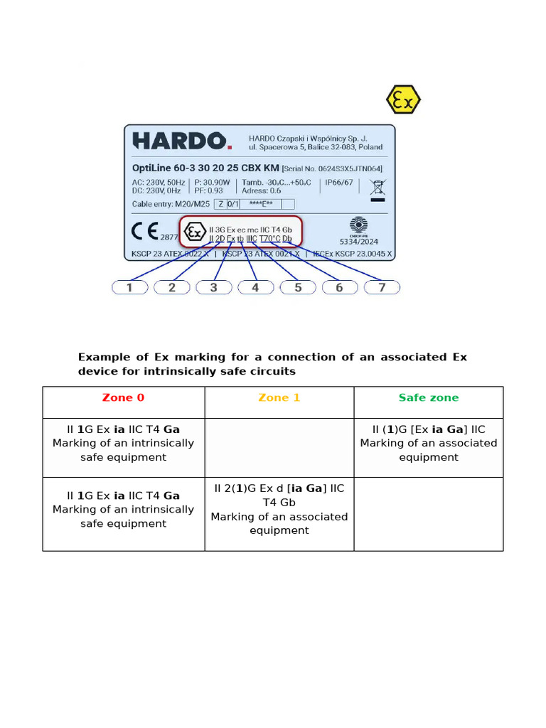 Example of Ex marking for a connection of an associated Ex device for ...