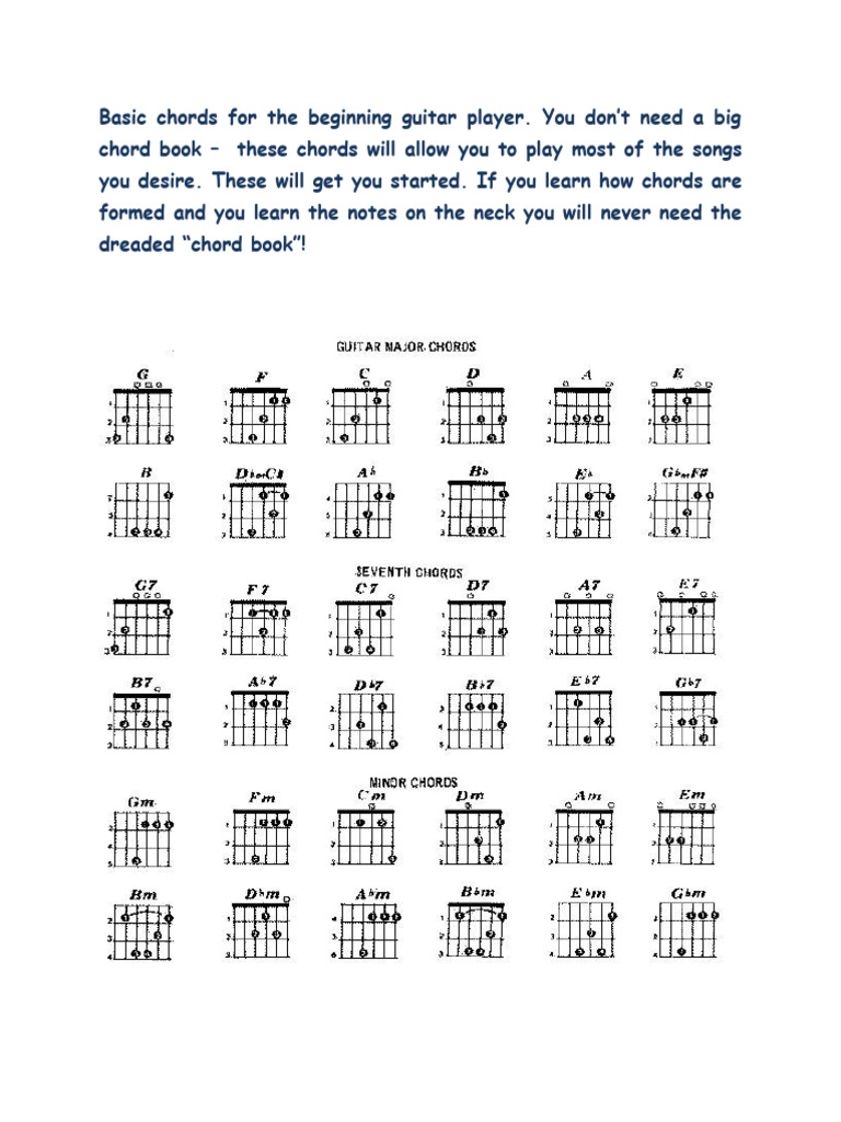Essential Chords for Beginner Guitarists | PDF