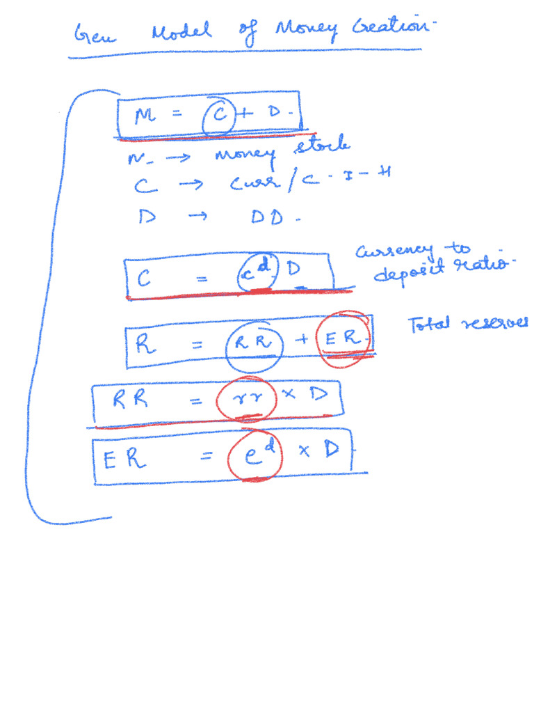 Lecture 2 Multipliers Pdf