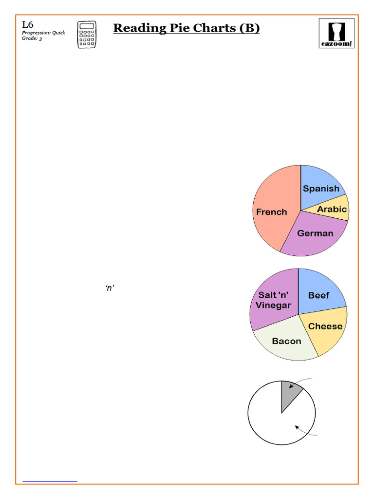 Pie Chart Interpretation Exercises | PDF