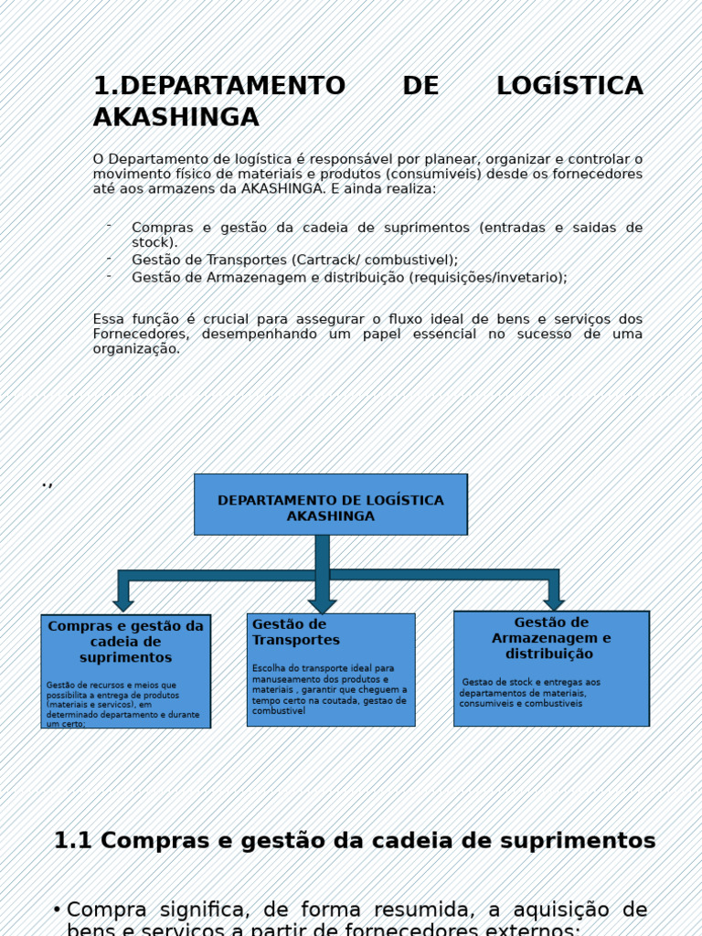 Logística e Gestão de Suprimentos Akashinga | PDF | Cadeia de ...