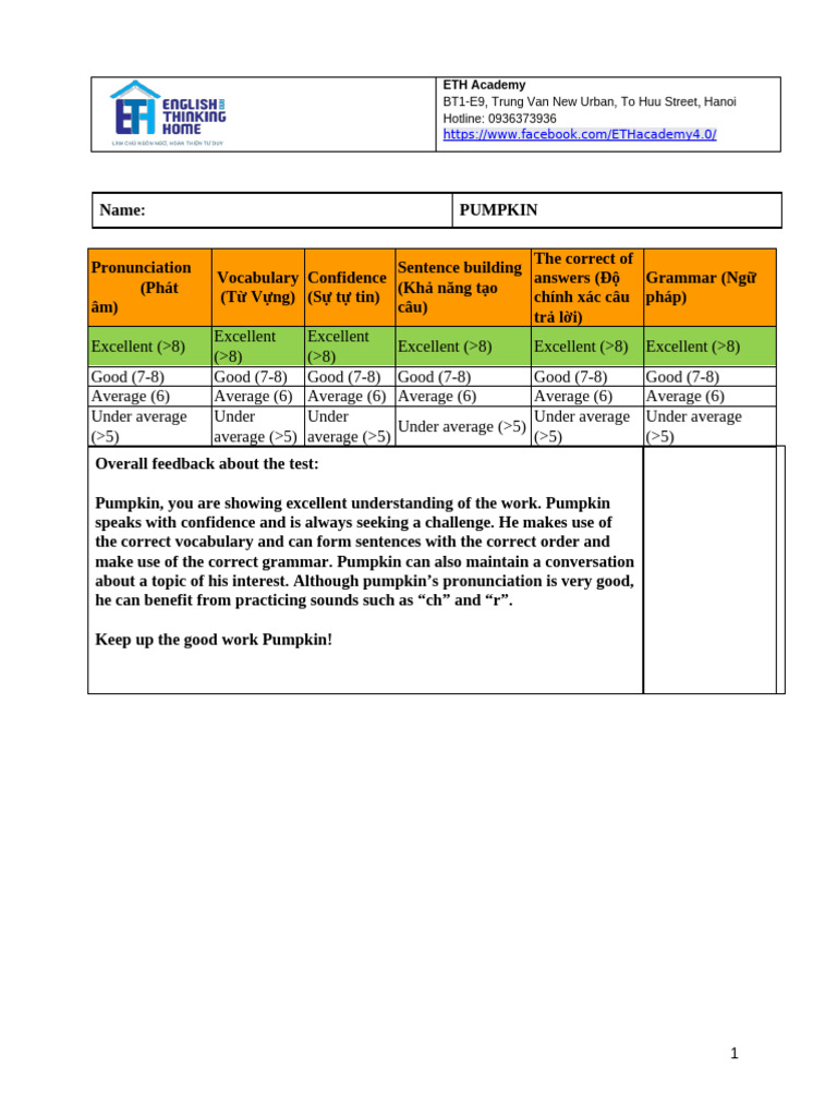 Students-feedback | PDF | Learning | Human Communication