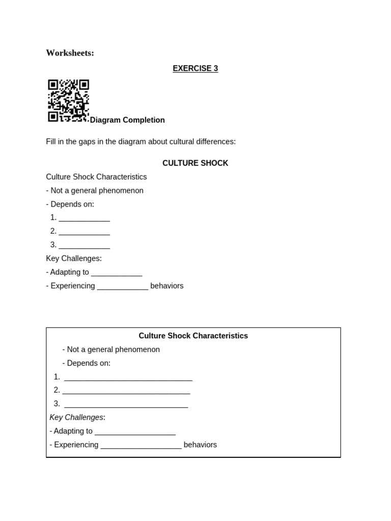 Cultural Awareness Exercises | PDF
