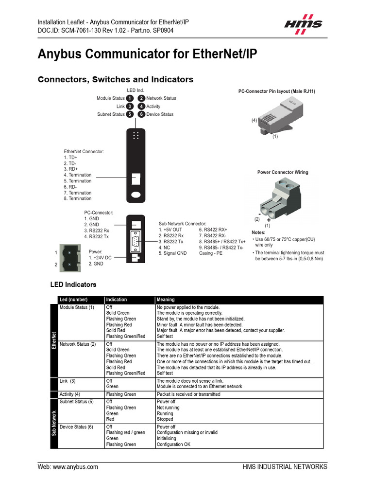 Anybus Communicator for EtherNetIP | PDF | Computer Network | Programmable Logic Controller
