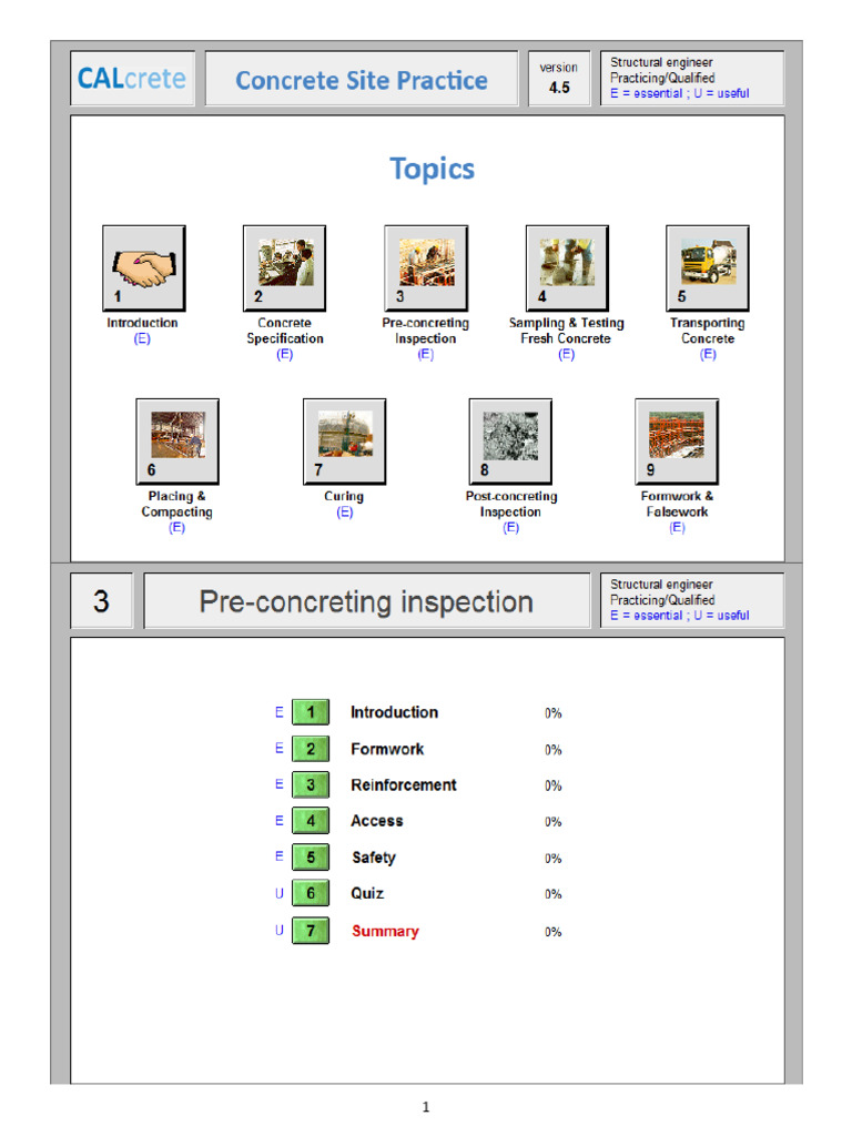 Concrete Site Practice - Pre-Concreting Inspection | PDF | Concrete ...