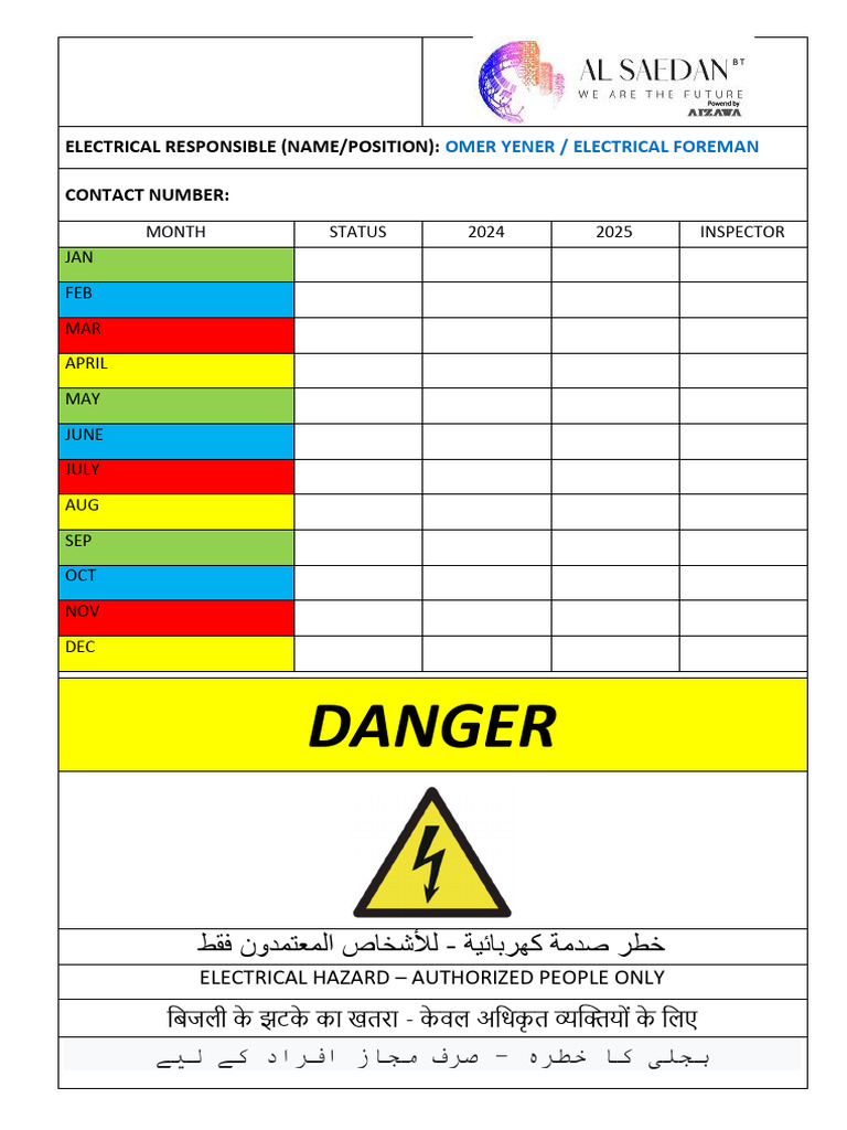 ELECTRICAL PANEL-checklist | PDF
