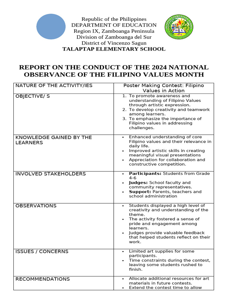 TALAPTAP ES Filipino Values Month Report ESP | PDF | Human Communication | Intelligence