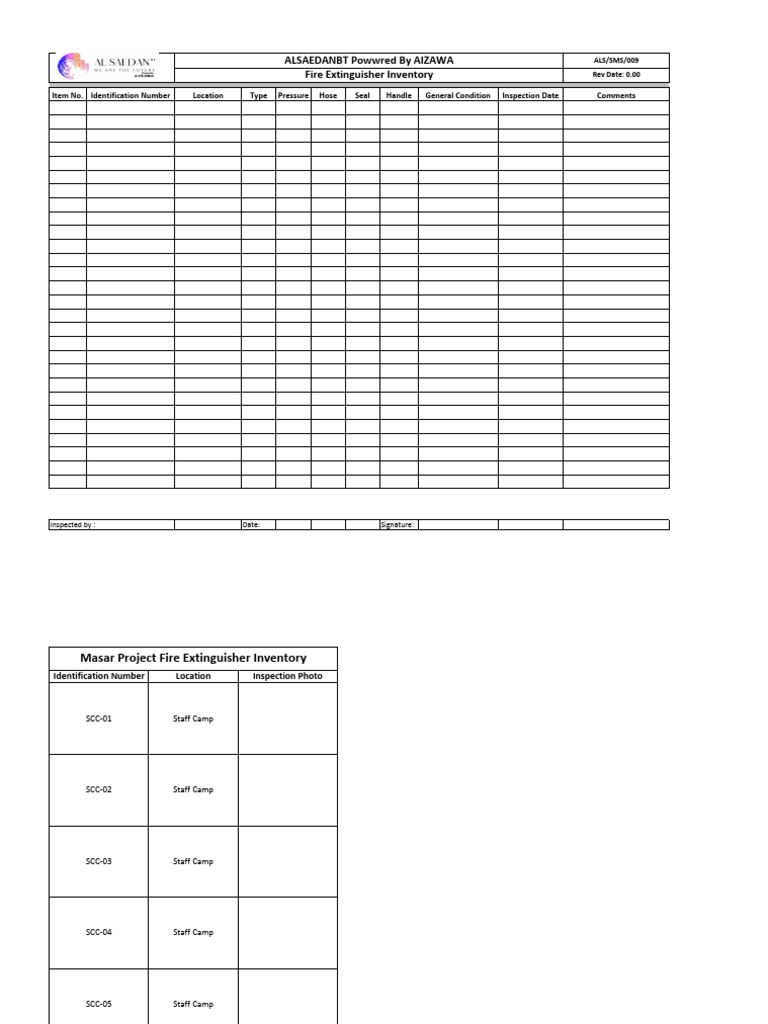 Fire_Extinguisher_checklist | PDF