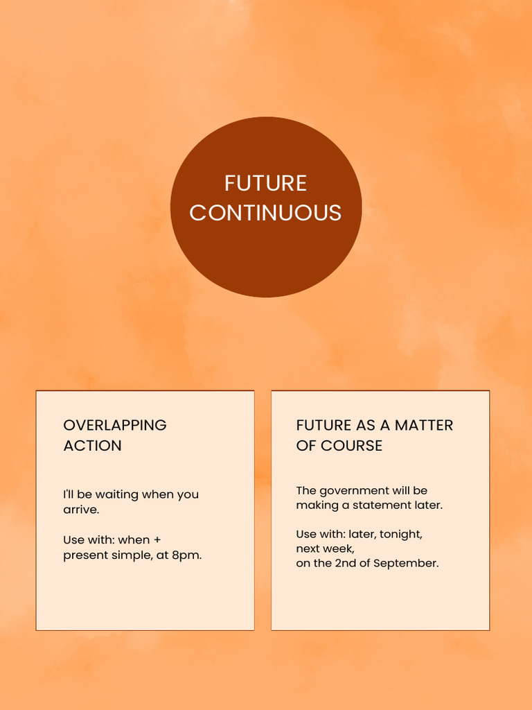 Future Continuous | PDF