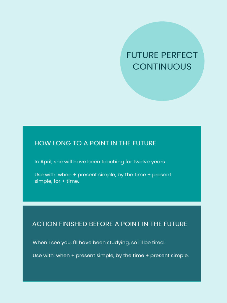 Future Perfect Continuous Guide | PDF