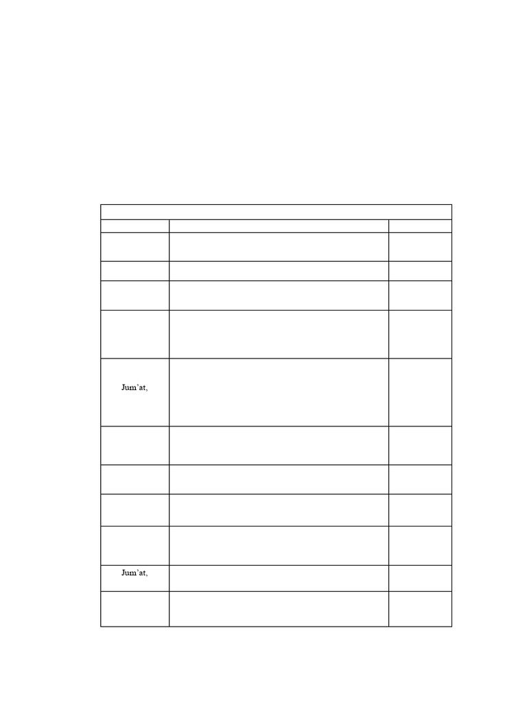 11. BAB IV LAPORAN AGISNA revisi | PDF