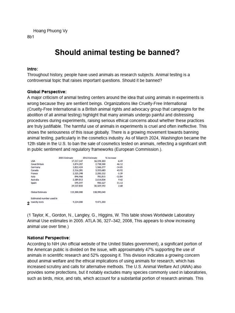 Vu Hoang Phuong Vy GP Checkpoint Official Document | PDF | Animal ...
