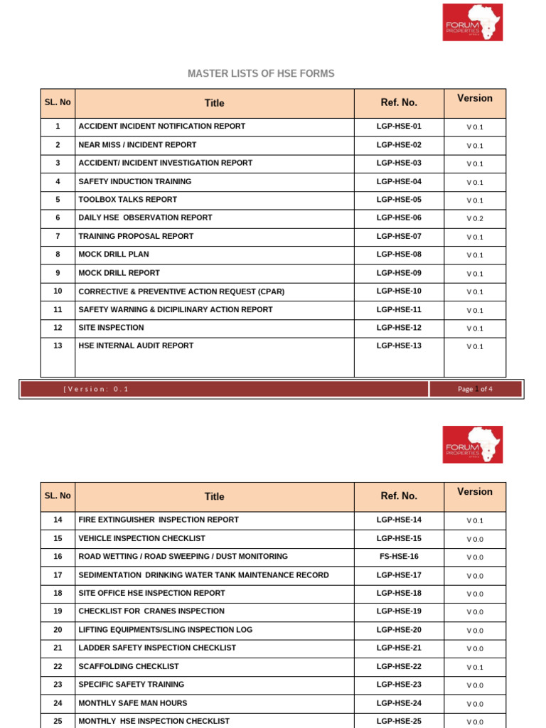 HSE Forms Master List | PDF | Workplace | Working Conditions