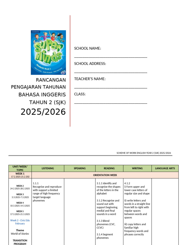 SOW ENGLISH YEAR 2 SJK 2025 2026 by RozayusAcademy Kump B | PDF | English Language | Word