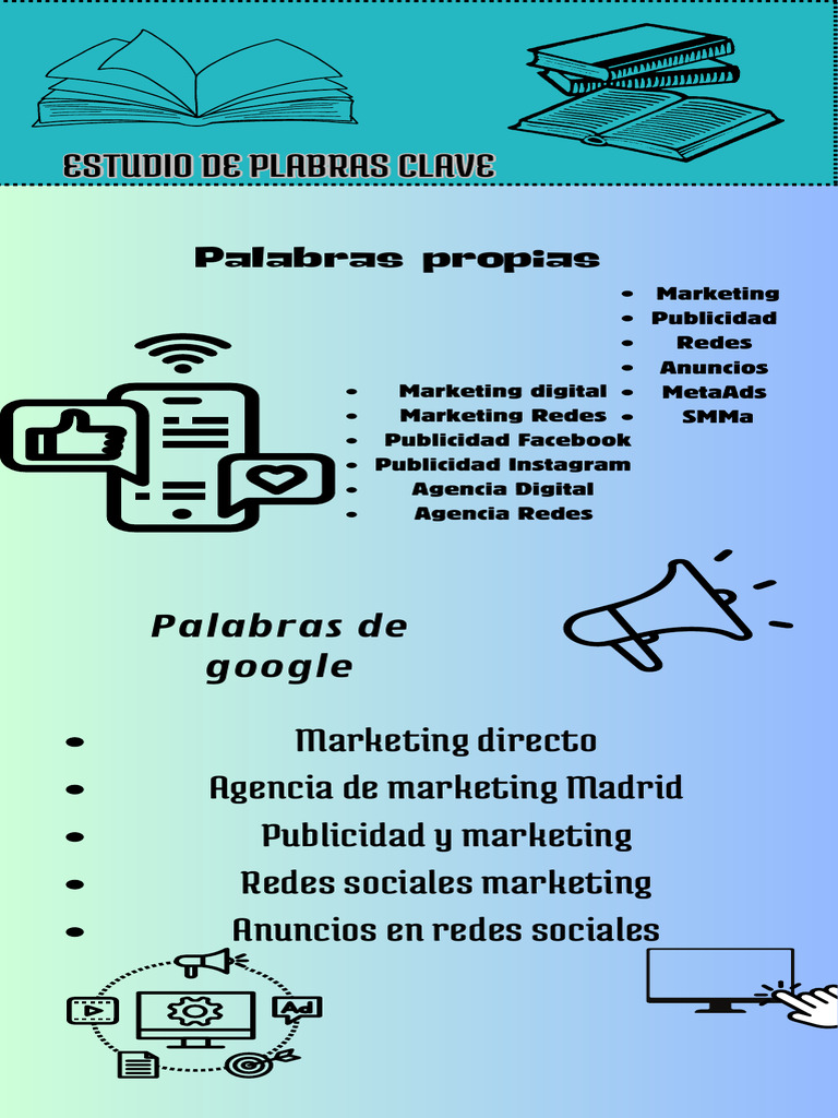 Estudio de Plabras Clave | PDF