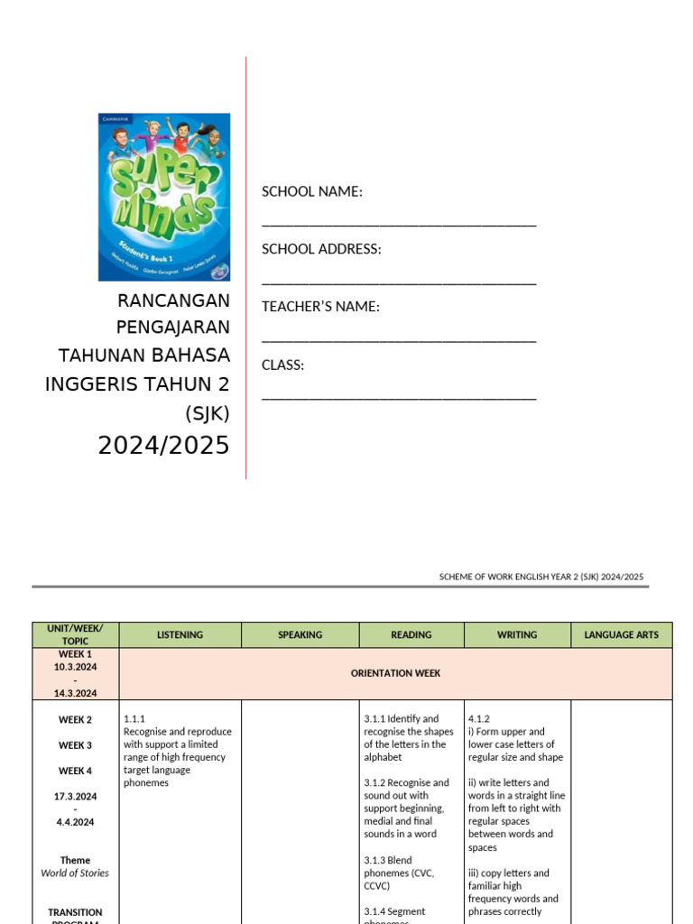 SOW ENGLISH YEAR 2 (SJK) 2024-2025 by RozayusAcademy | PDF | English Language | Word