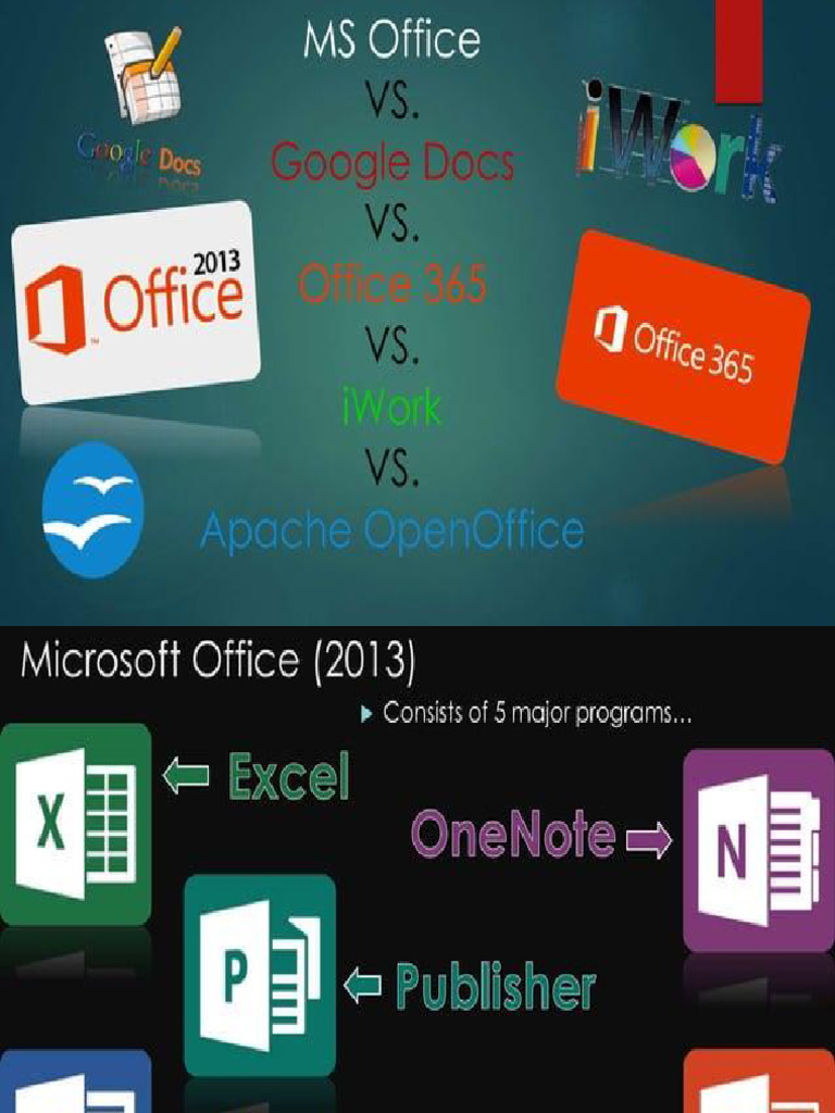 Lesson 28 Google Docs and Office 365 | PDF