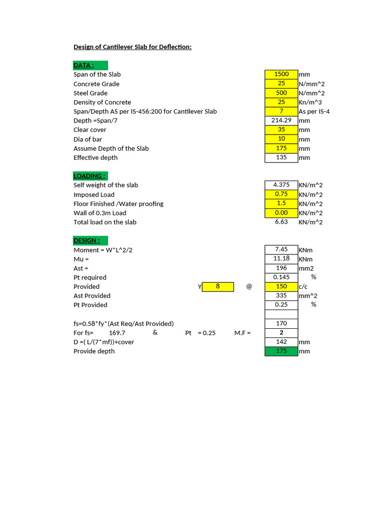 Deflection Check For Cantilever Canopy Slab | PDF | Beam (Structure ...
