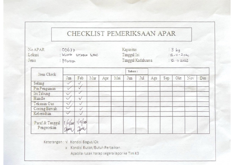 Ceklis Pemeriksaan Apar | PDF