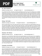 Annual Academic Performance Report 2024 | PDF