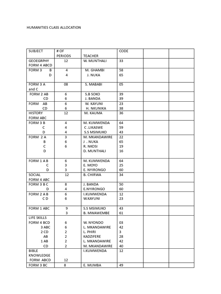 Humanities Class Allocation | PDF