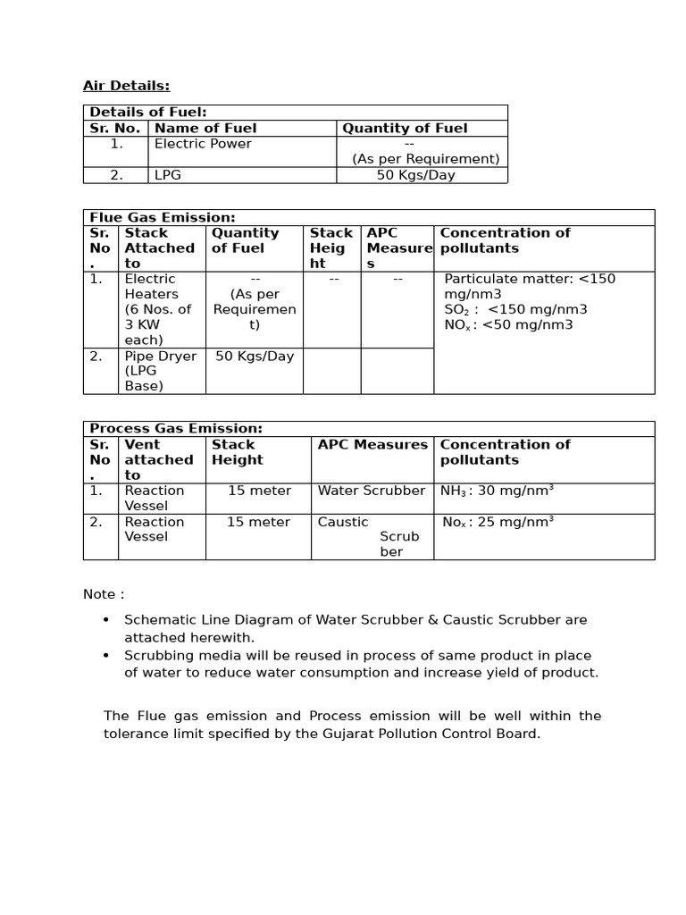 Fuel and Emission Details Report | PDF